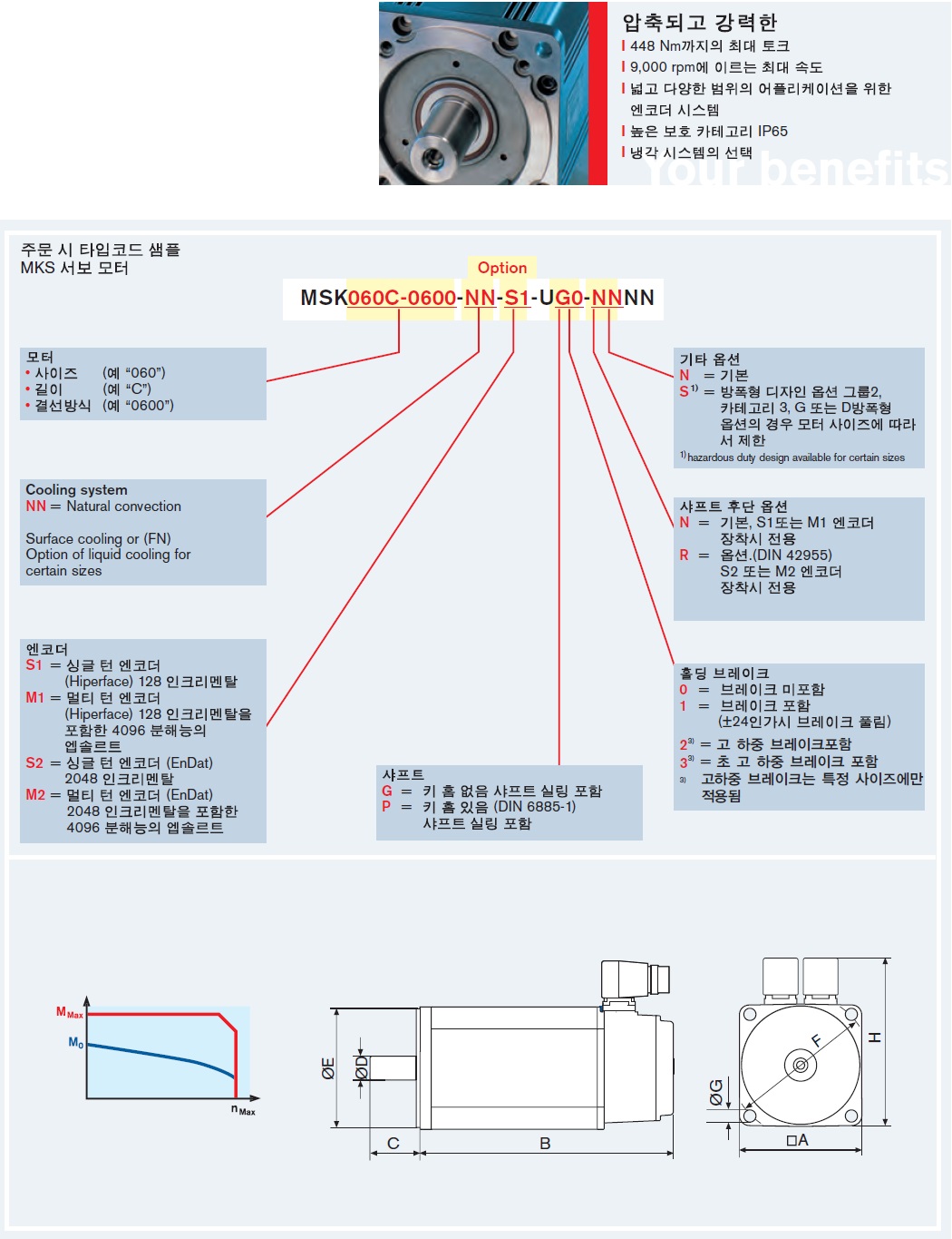 인아엠씨티 주식회사 홈페이지에 오신 것을 환영합니다.